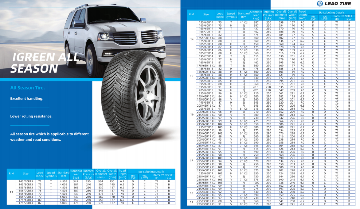IGREEN ALL SEASON_Passenger Car Tire_LEAO_Products_玲珑轮胎