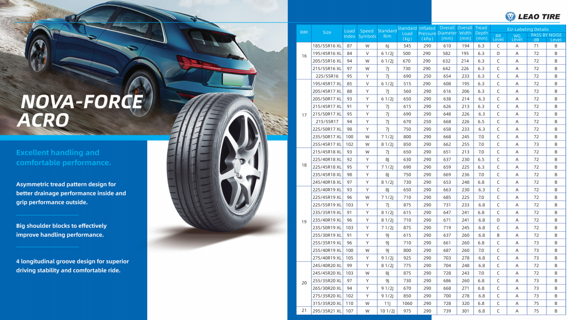 NOVA FORCE ACRO_Passenger Car Tire_LEAO_Products_玲珑轮胎