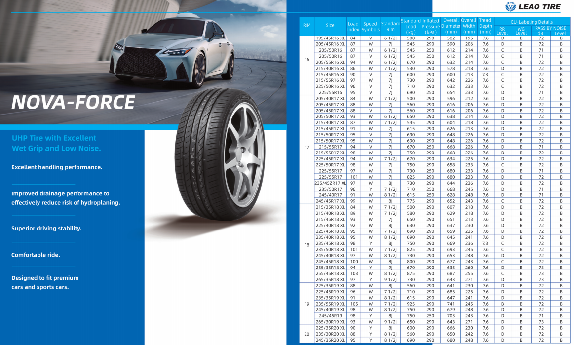 NOVA FORCE_Passenger Car Tire_LEAO_Products_玲珑轮胎
