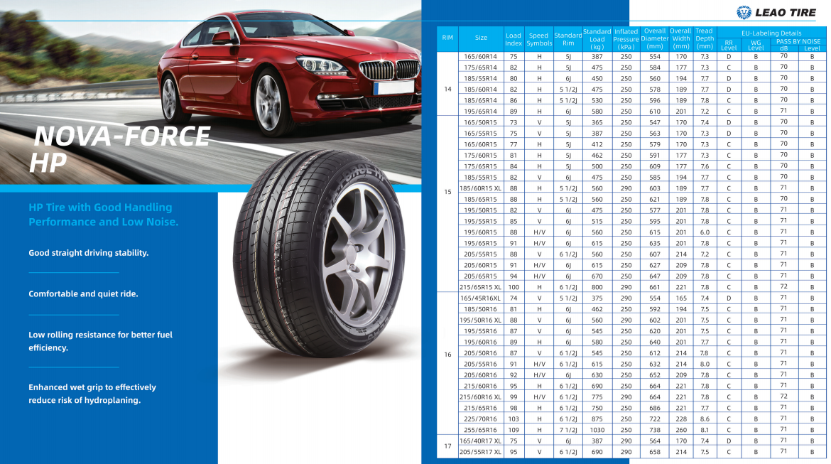 NOVA FORCE HP_Passenger Car Tire_LEAO_Products_玲珑轮胎
