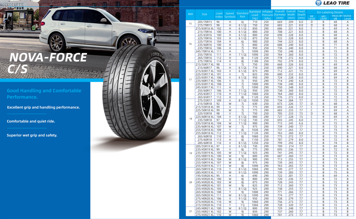 NOVA-FORCE C/S_SUV Tire_LEAO_Products_玲珑轮胎
